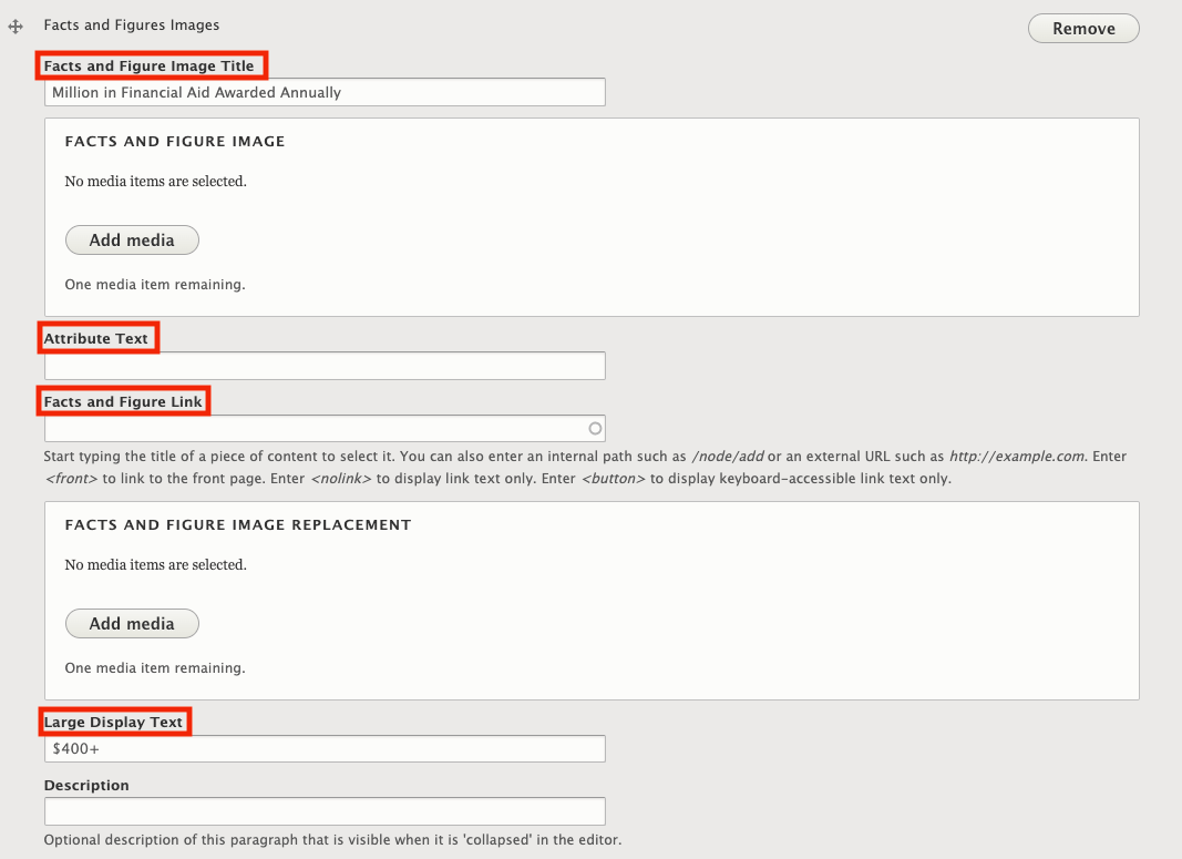 Regional Facts and Figures | Drupal Training Manual